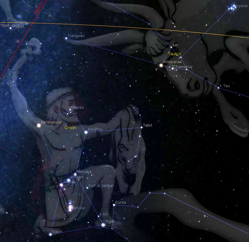 Mysteries of the Great Pyramid